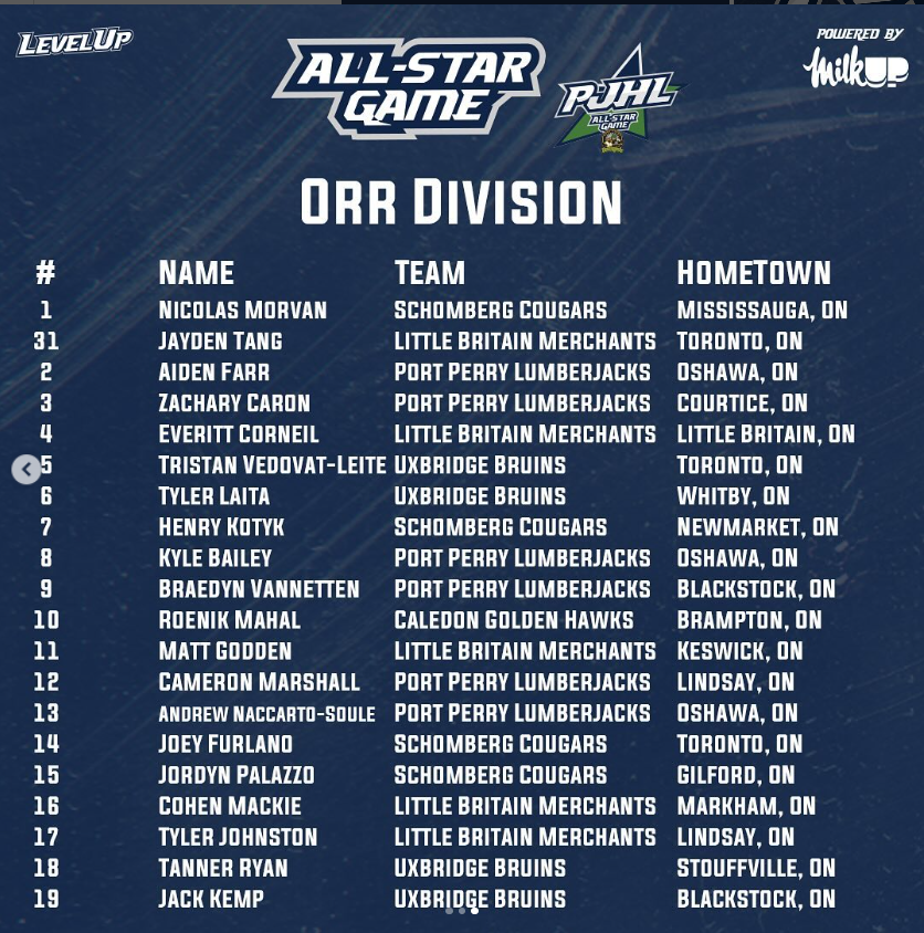 Port Perry LumberJacks